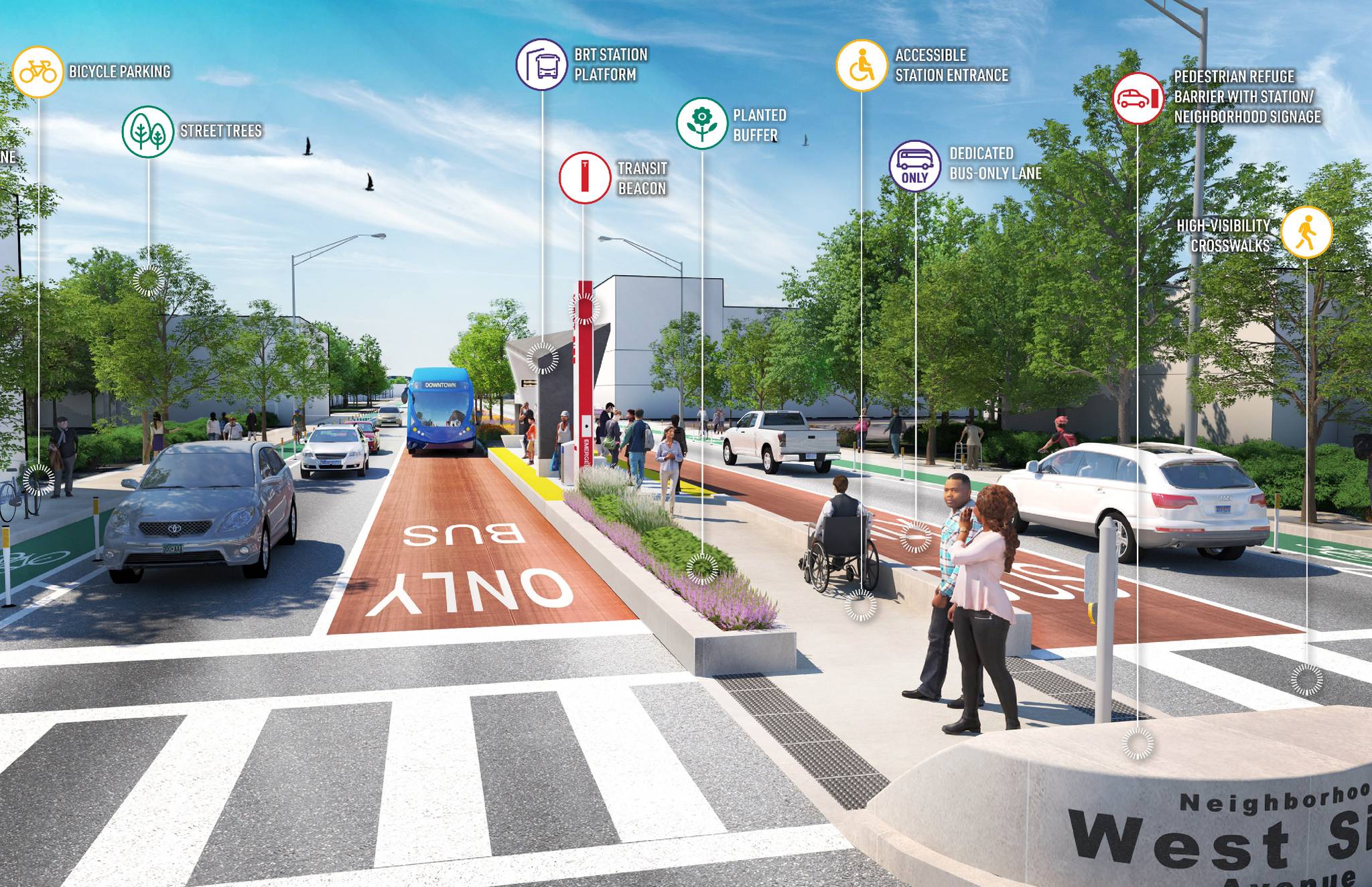 COTA × LinkUS | COTA, Central Ohio Transit Authority. Let's Go!