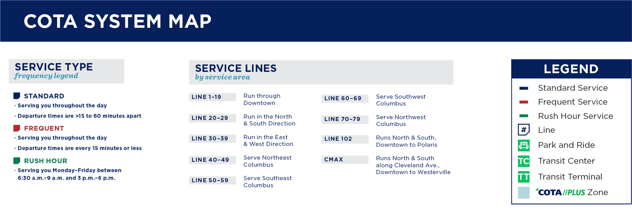 COTA Bus | COTA, Central Ohio Transit Authority. Let's Go!